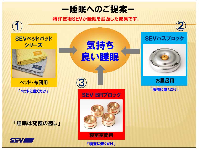 「SEV睡眠シリーズ」